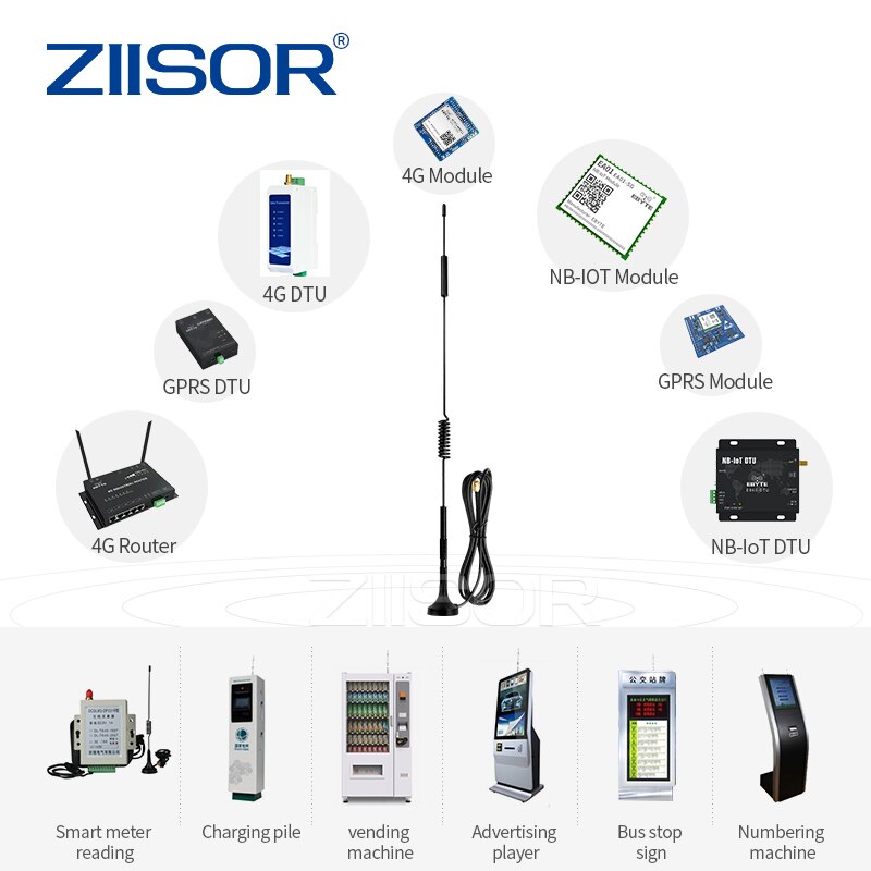 4G/2G/3G/GSM/GPRS/NB-IoT Full Netcom Whip Magnetic... – Vicedeal