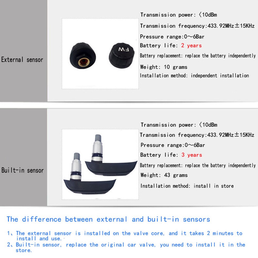 Wireless Tpms Motorcycle Tire Pressure Monitor Ala Vicedeal