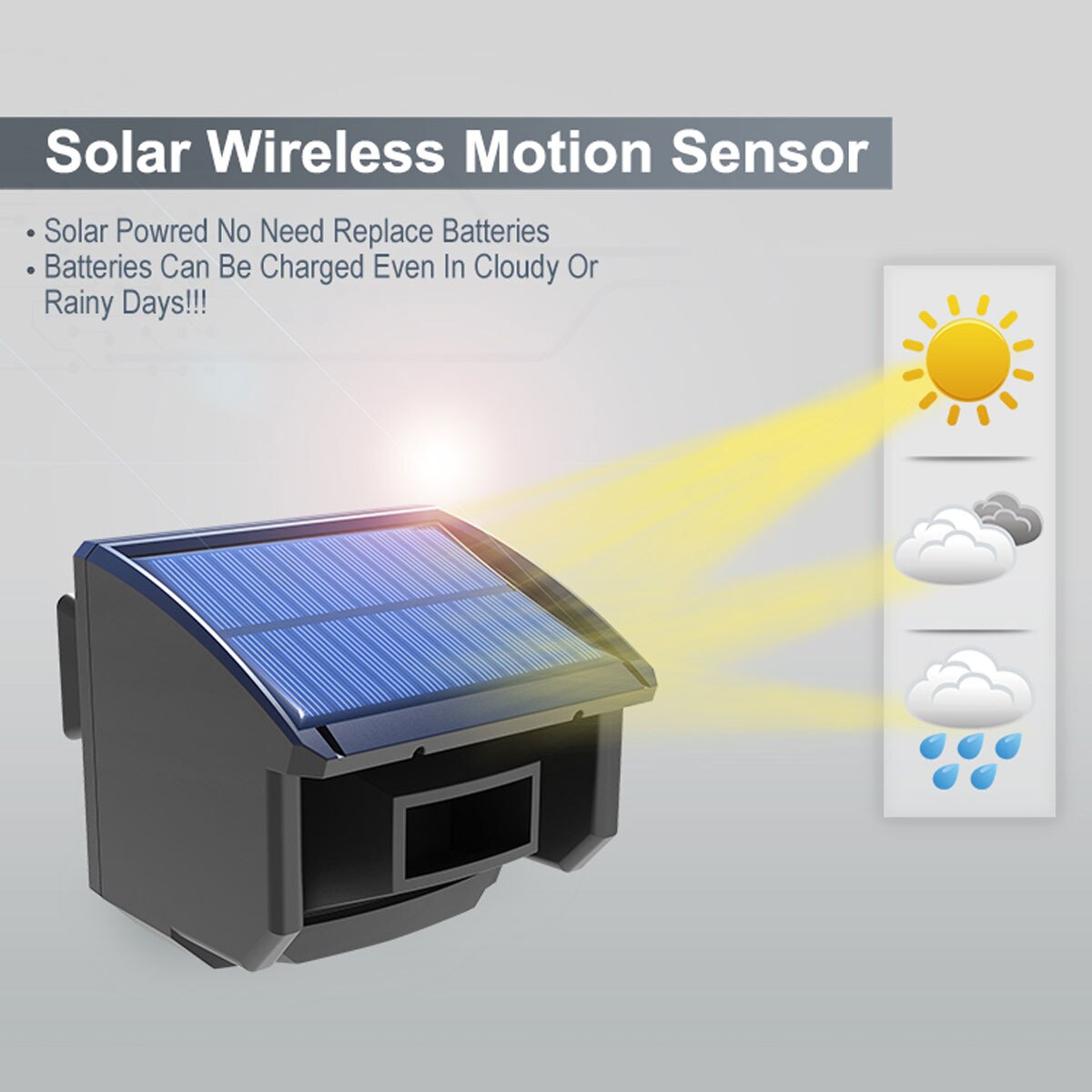 Solar Driveway Alarm System 1/4 Mile Long Range Tr... – Grandado