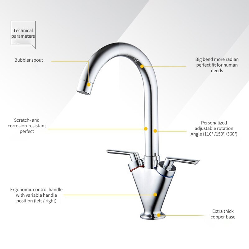 JUSHFO Kitchen Basin Tap Sink Mixer Basin Tap Twin... – Grandado