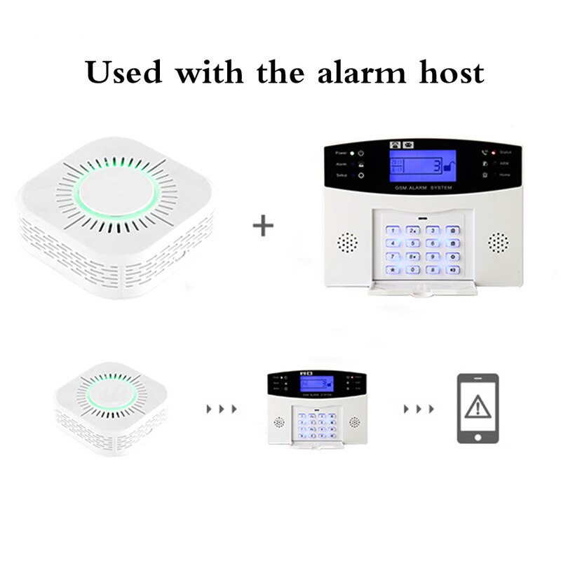 Smoke Detector Wireless 433MHz Fire Security Alarm... – Vicedeal