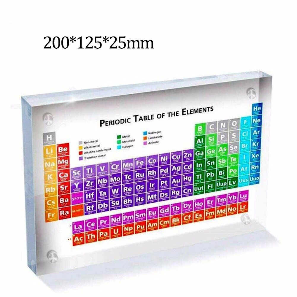 Acrylic Periodic Table Display With Real Elements ... – Vicedeal