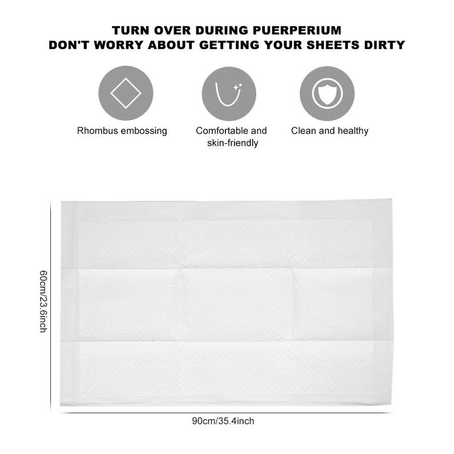 Washable 4pcs Disposable Underpad Waterproof Under... – Vicedeal