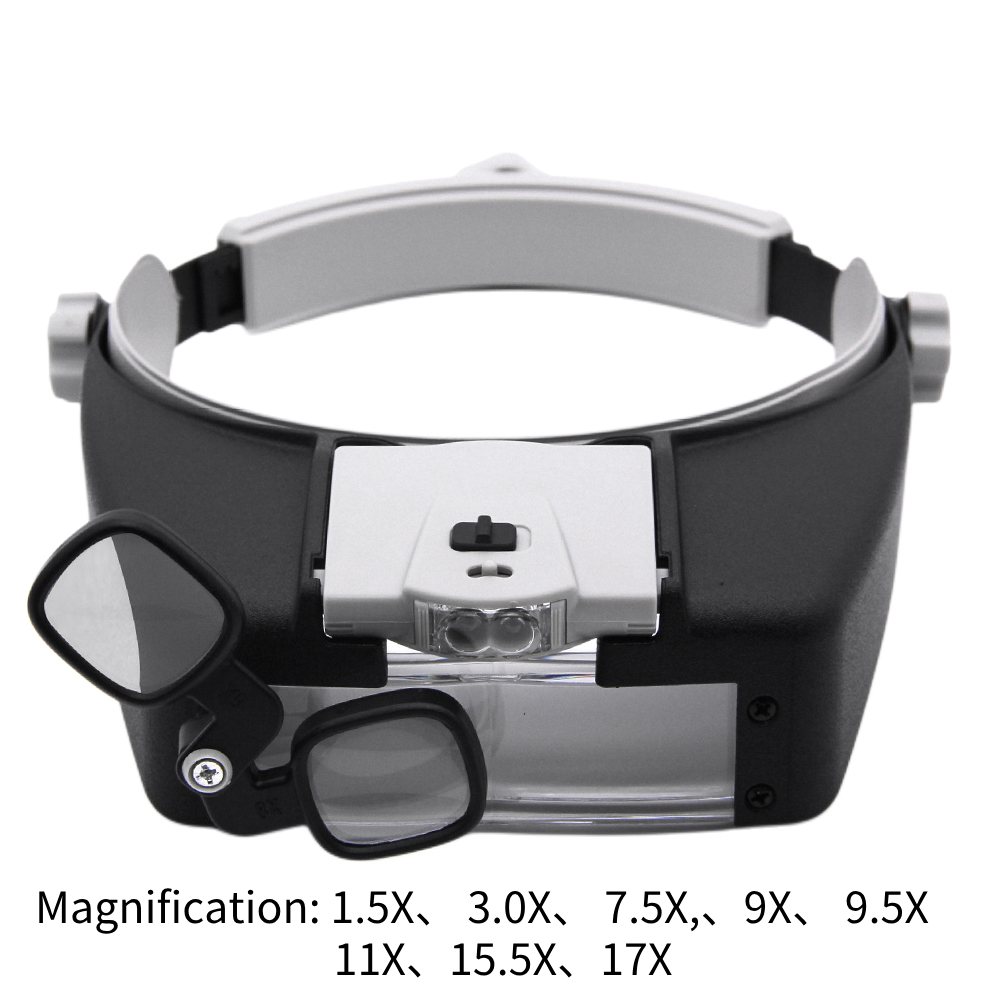 Head Mount Magnifier Glasses Multifunctional Head ... – Grandado