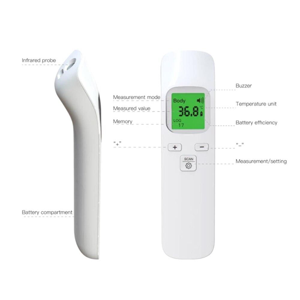 Infrared Forehead Thermometer Body Non-Contact The... – Grandado