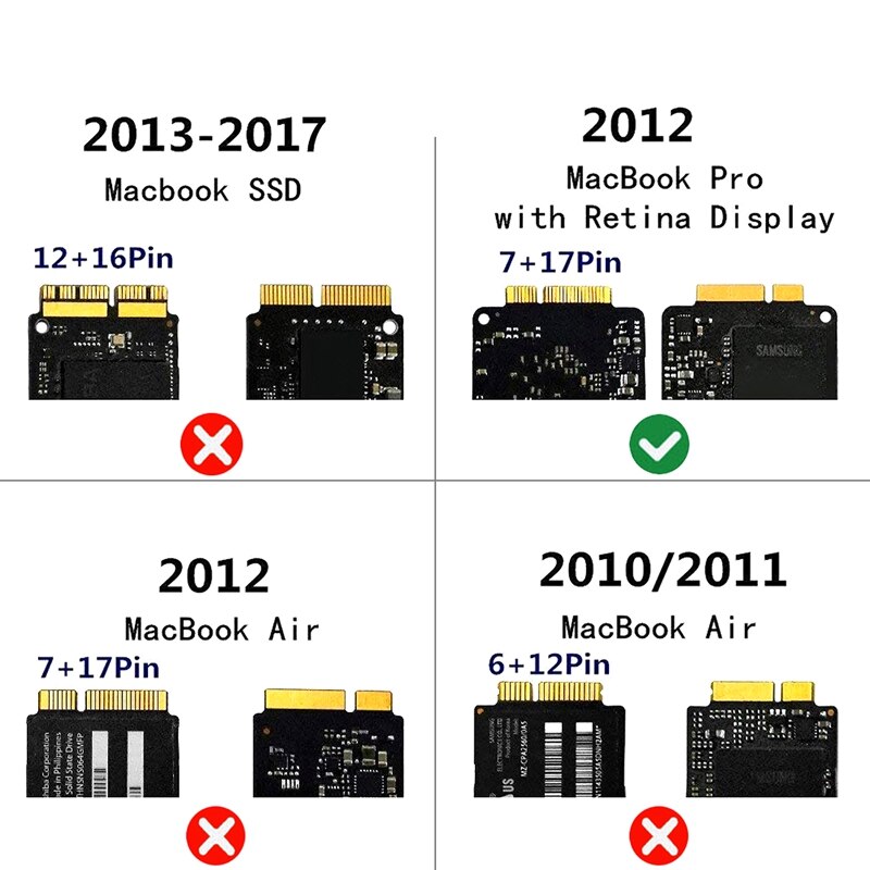 7+17 pin msata ssd til sata convert adapterkort ti... – Grandado