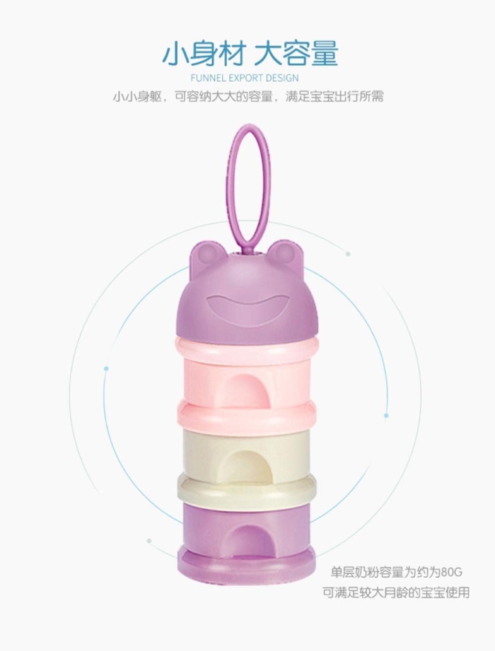 3 layer Frog Style Portable Baby Food Storage Box ... – Grandado