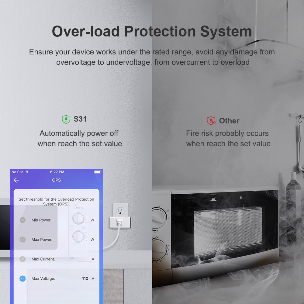 Itead SONOFF Outlets S31 US/ S31 Lite 15A Wifi Plu... – Grandado