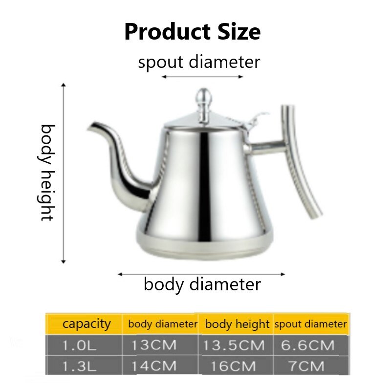 304 Thick Stainless Steel Teapot Flower Teapot Res... – Grandado