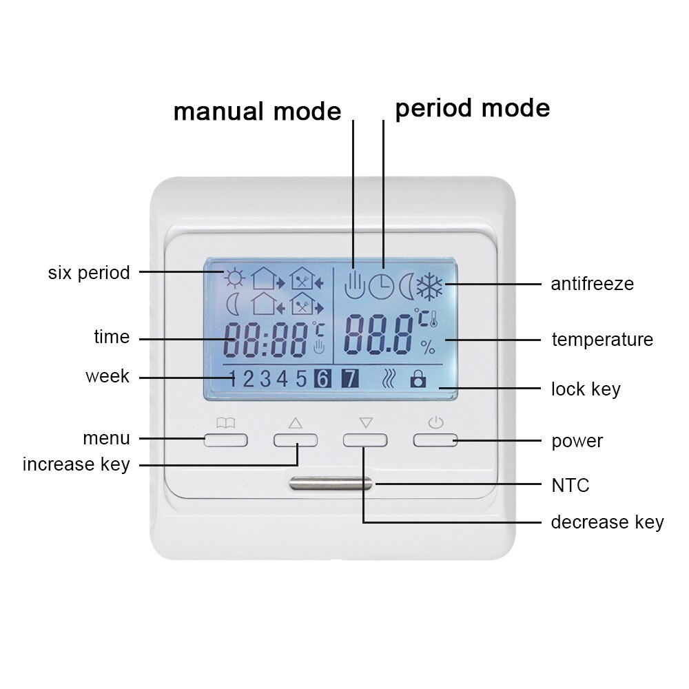 LCD Weekly Programmable Floor Heating Temperature ... – Grandado