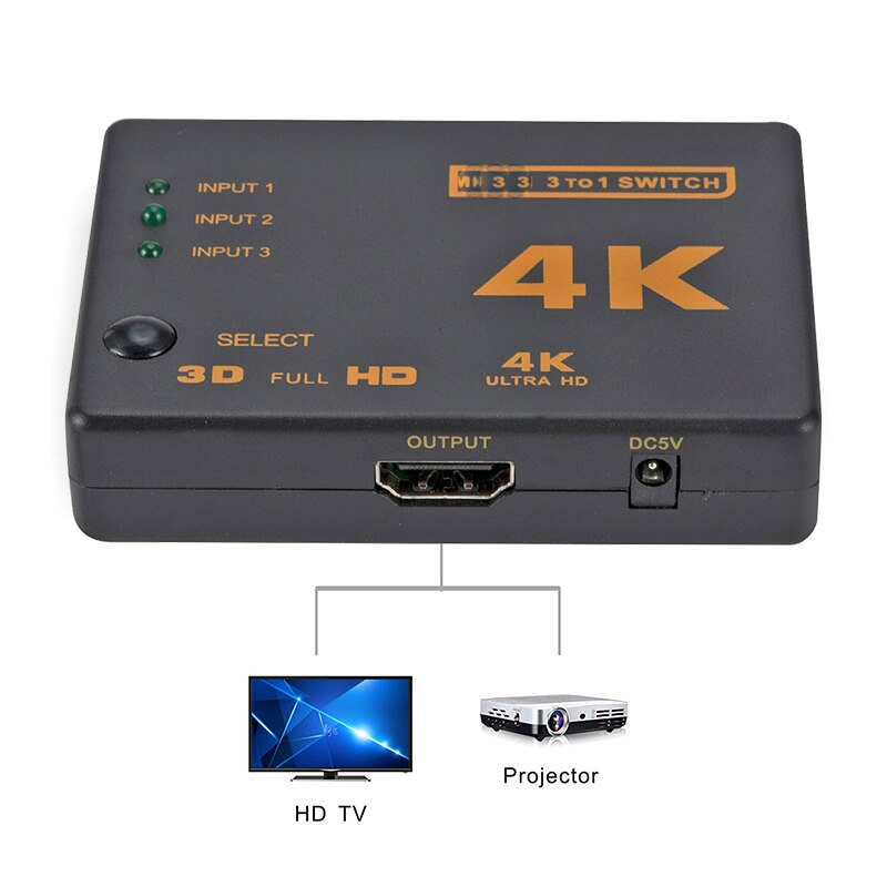 4K/2K/1080P HDMI-compatible Splitter 3 input 1 out... – Grandado