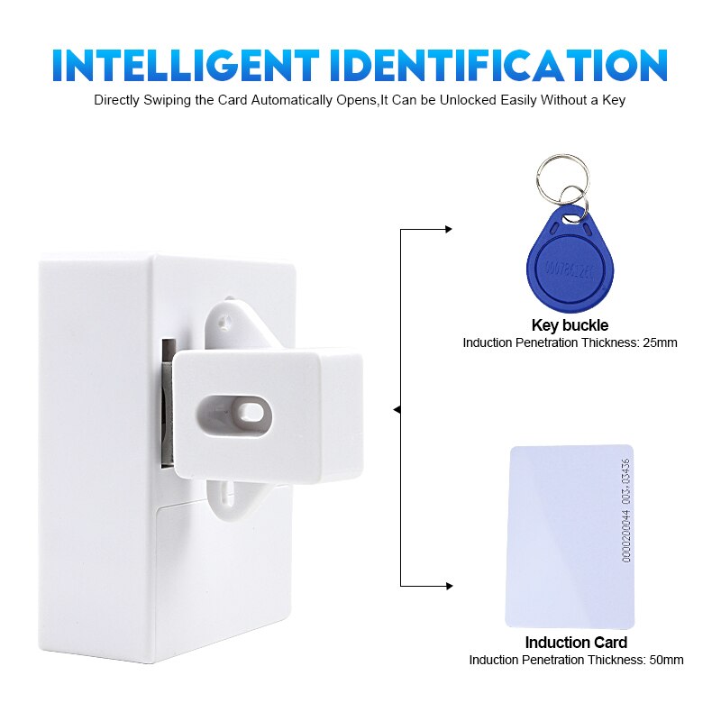 Invisible Sensor Lock EMID IC Card Drawer Digital ... – Grandado