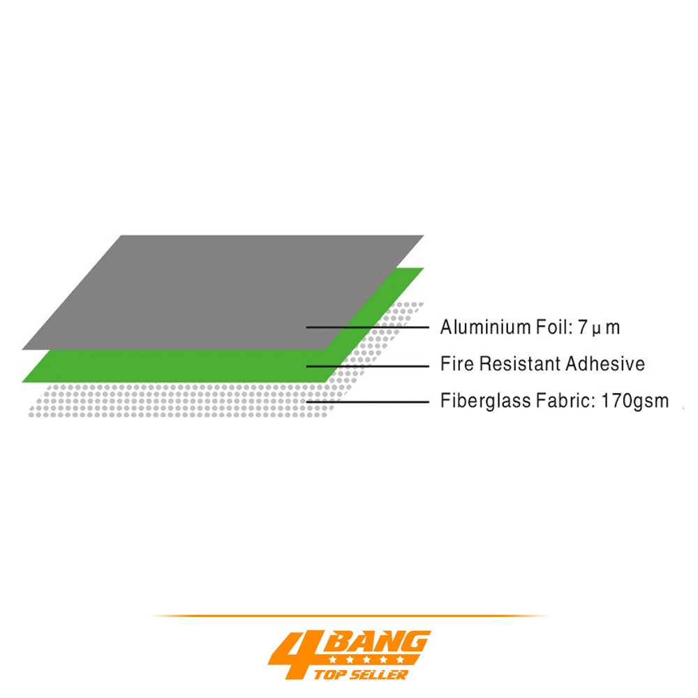 6PCS 50cm*30cm Aluminium Foil Shield Heat Insulati... – Grandado