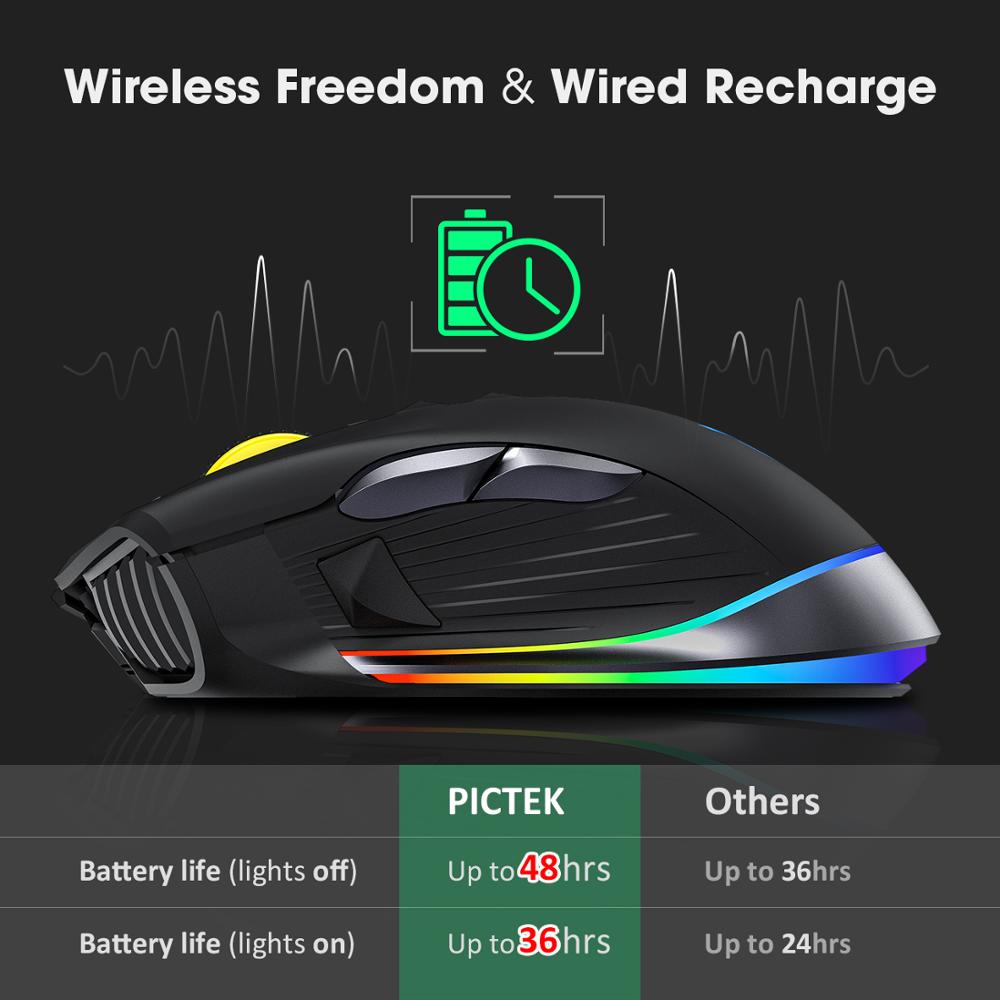 PICTEK Wireless 10000 DPI RGB Mouse For Double Han... – Grandado