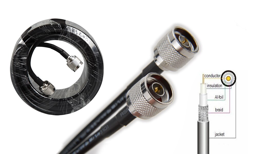 Zubehör Kabel Antenne 20M Kabel verbinden zu Signa... – Grandado