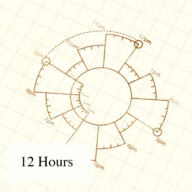 12/24 Hours Chronodex Stamp Timeline Seal Chart Jo... – Grandado