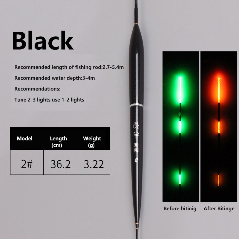 Neue Smart Float Beißen Alarm Fisch Köder LED Lich... – Vicedeal