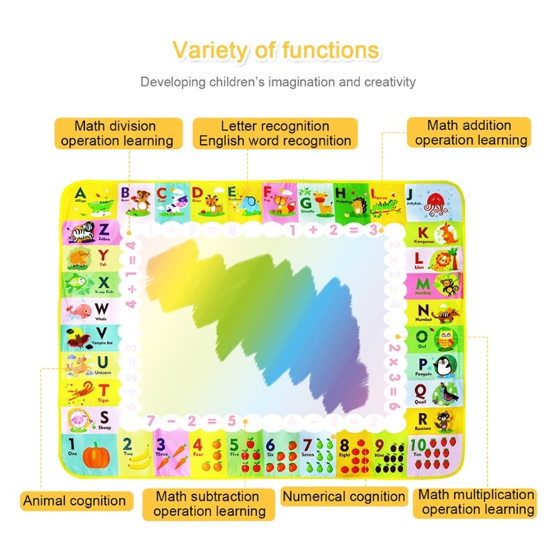 Fun Interactive Baby Color Mat with Water Color fo... – Grandado