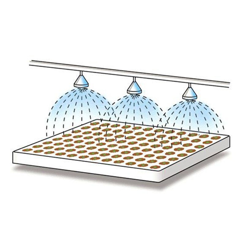 36MM Grodan Starter Plugs Cubes Rockwool Hydroponi... – Vicedeal