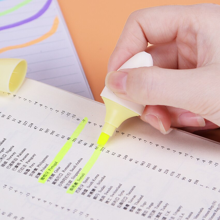 6 PCS Cute Mini Highlighter Leaf Paint Marker Pen ... – Vicedeal