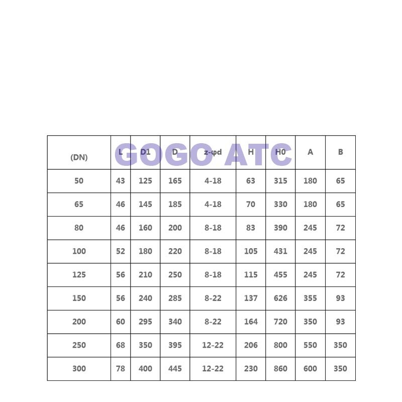 D671X-16 stainless steel 304 DN 65 mm Pneumatic bu... – Vicedeal