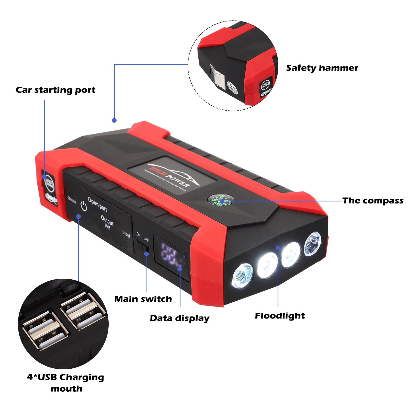 1 Set AU Plug Car Emergency Starter Portable Car C... – Grandado