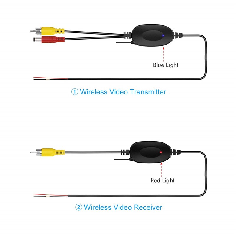 RCA Video 2.4GHz Wireless Transmitter and Receiver... – Vicedeal