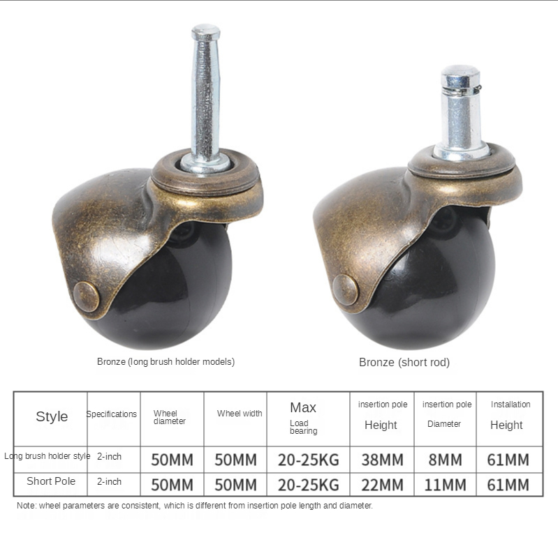 4 Pack 2 Inch Ball Caster Stem Caster Wheel with S... – Grandado