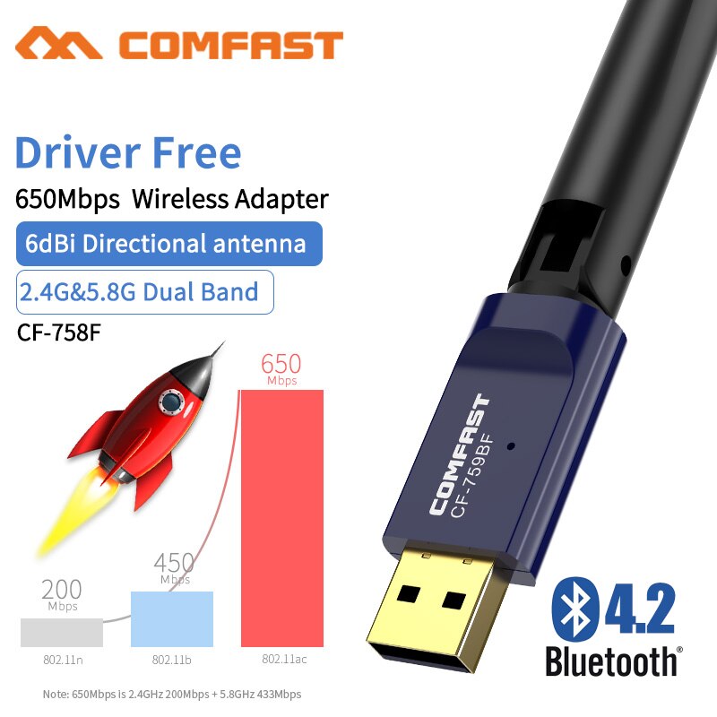 Comfast-antena inalámbrica USB con Bluetooth 100, ... – Grandado