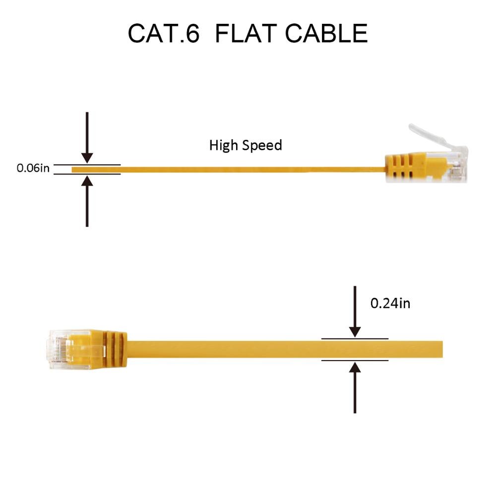 Flat Cat 6 Ethernet Cable - Faster Than Cat5e/Cat5... – Vicedeal