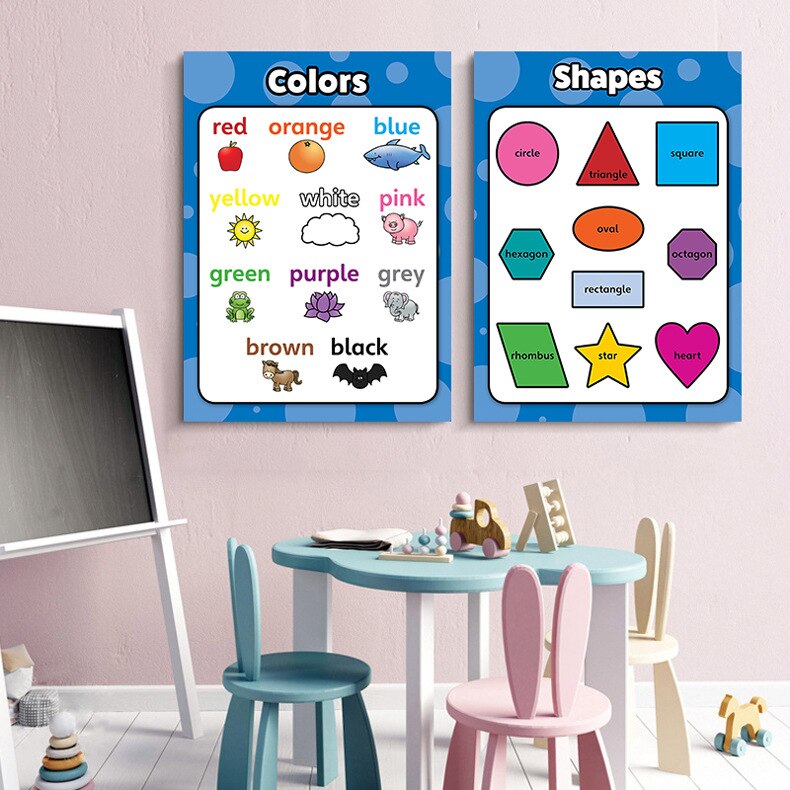 Educational Preschool Posters Charts for Preschool... – Vicedeal