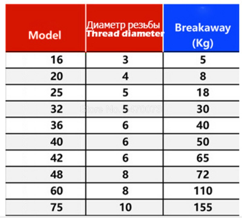 Magneet Ndfeb Disc In Rubber Coated Diameter Met V... – Grandado