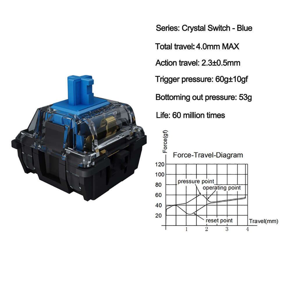 Gateron Crystal Switch Mechanical Keyboard 3Pin Sw... – Grandado