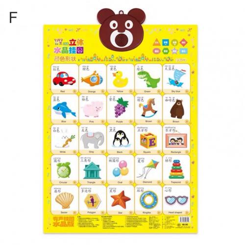 Electronic Interactive Alphabet Wall Chart Music P... – Grandado