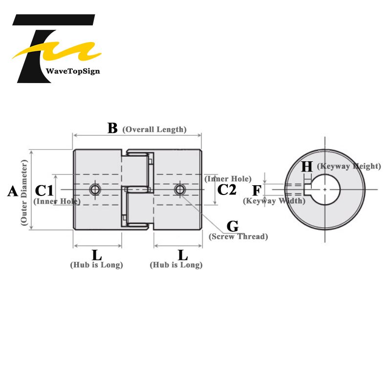 WaveTopSign L-type Three-jaw with Keyway Coupling ... – Grandado