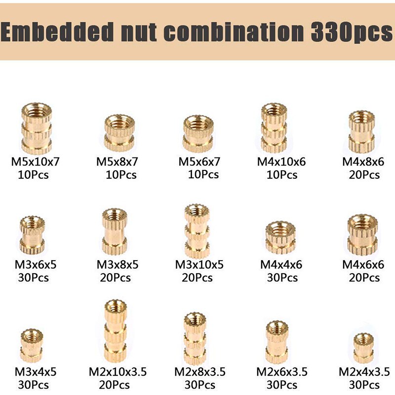 Best M2 M3 M4 M5 Female Thread Knurled Brass Threa... – Grandado