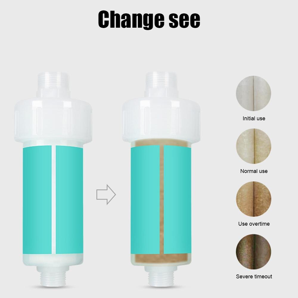 Douche Filter Met 6-Niveau Vervangbare Filter Inse... – Grandado