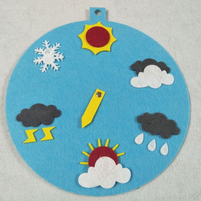 Fretty Red & Blue Weather Forecast Felt Children h... – Grandado
