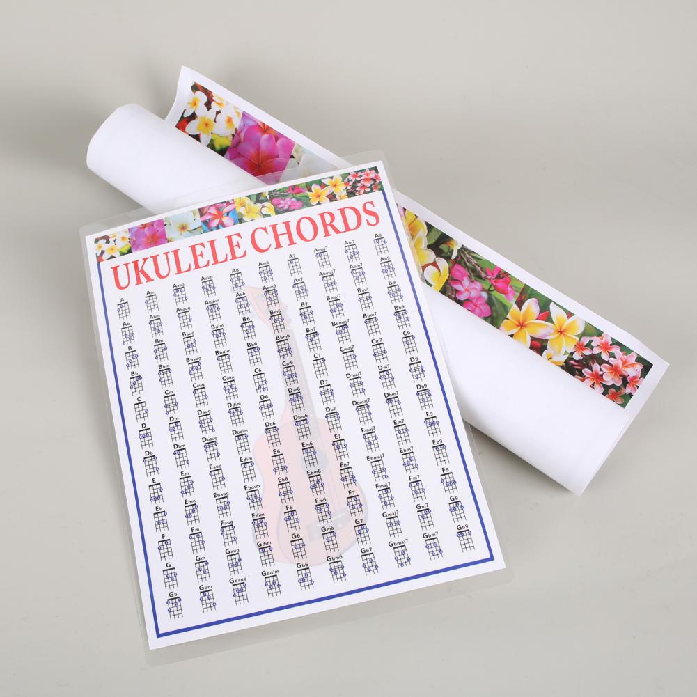 Mini Guitar Chord Chart Practice Tool Music Painti... – Grandado