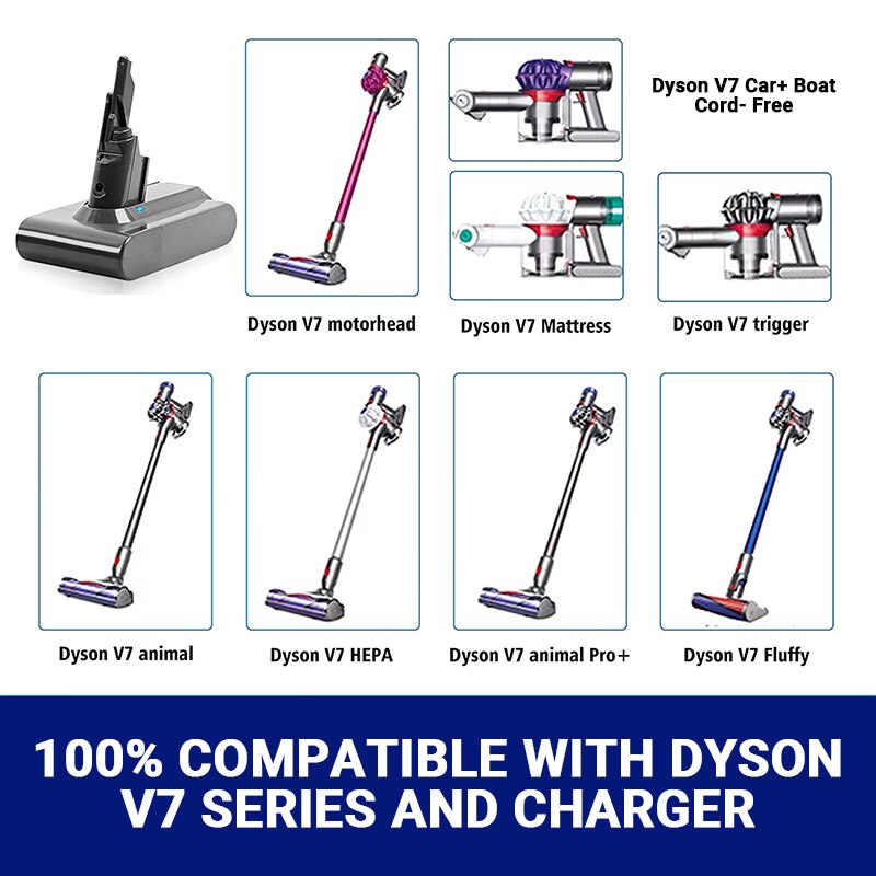 Original Dyson V7 Battery 21.6V 98000mAh Li-lon Re... – Grandado