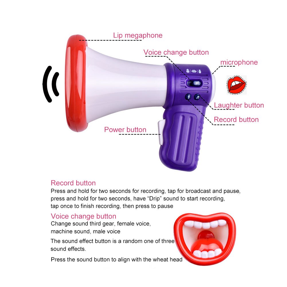 Big Mouth Funny Megaphone Recording Toy Kids Voice... – Vicedeal
