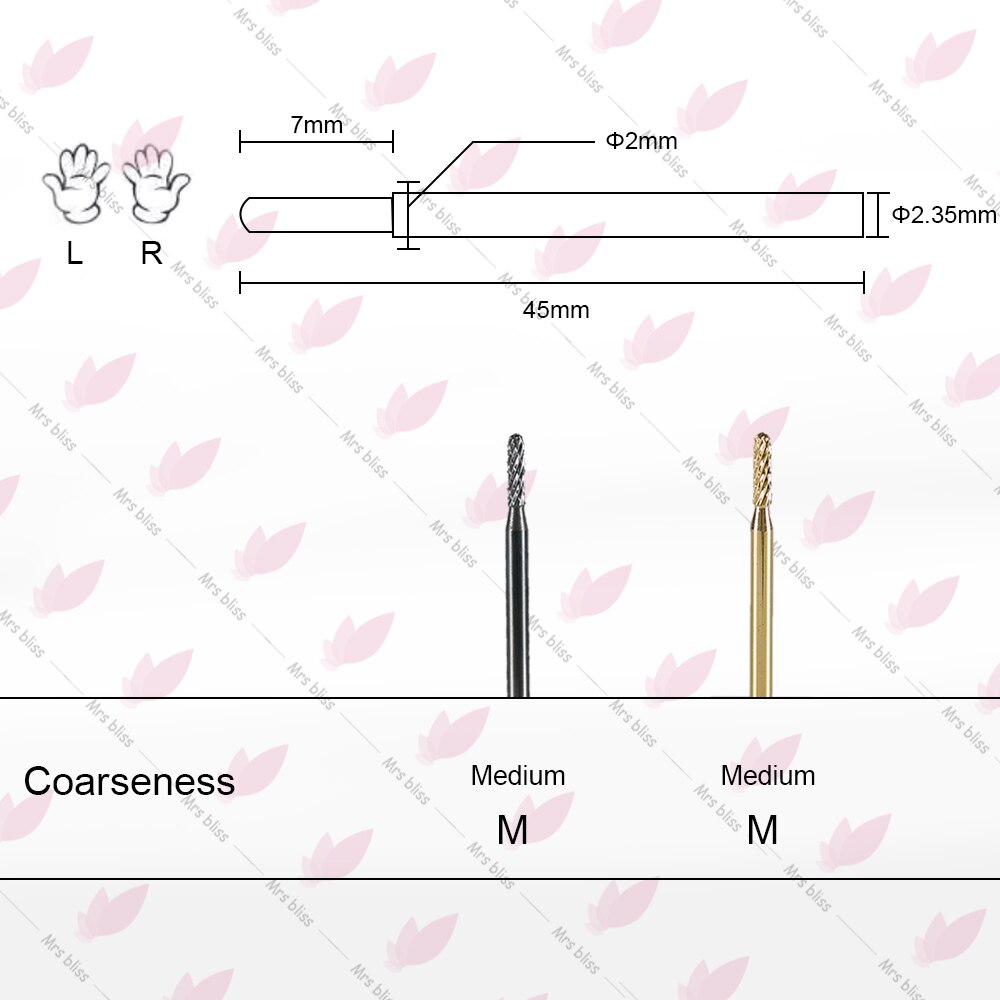 Round Bit - Sharp Point Bit - Under Nail Cleaner B... – Grandado