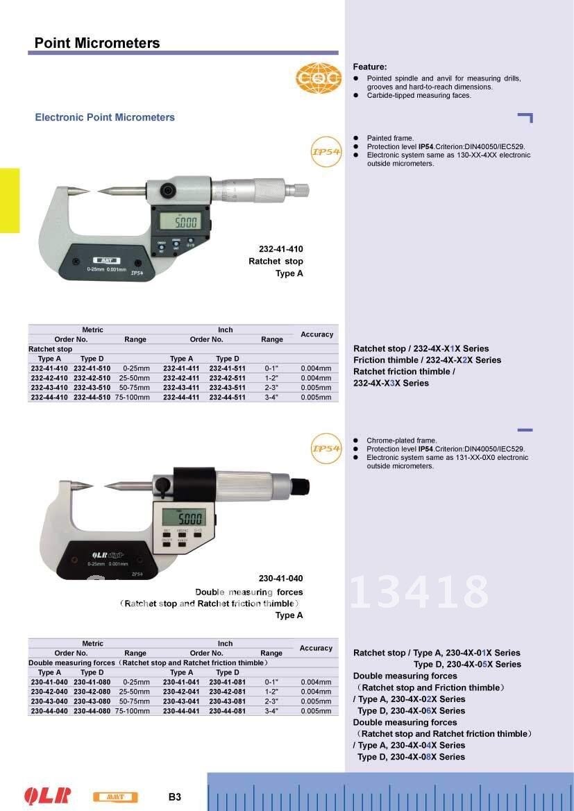 Point Micrometers.0-25mm 100% goods Double cusp mi... – Vicedeal