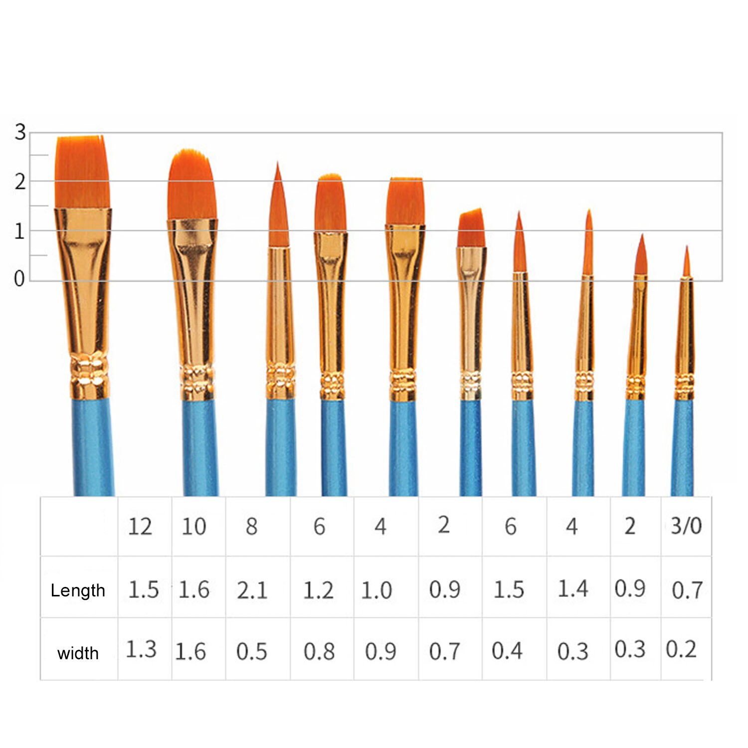 36 Colors Watercolor Art Paint Set+10 Paint Brushe... – Grandado