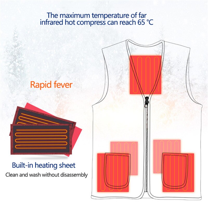 USB Charged Clothes Heating Pad 5V Electric Heatin... – Grandado