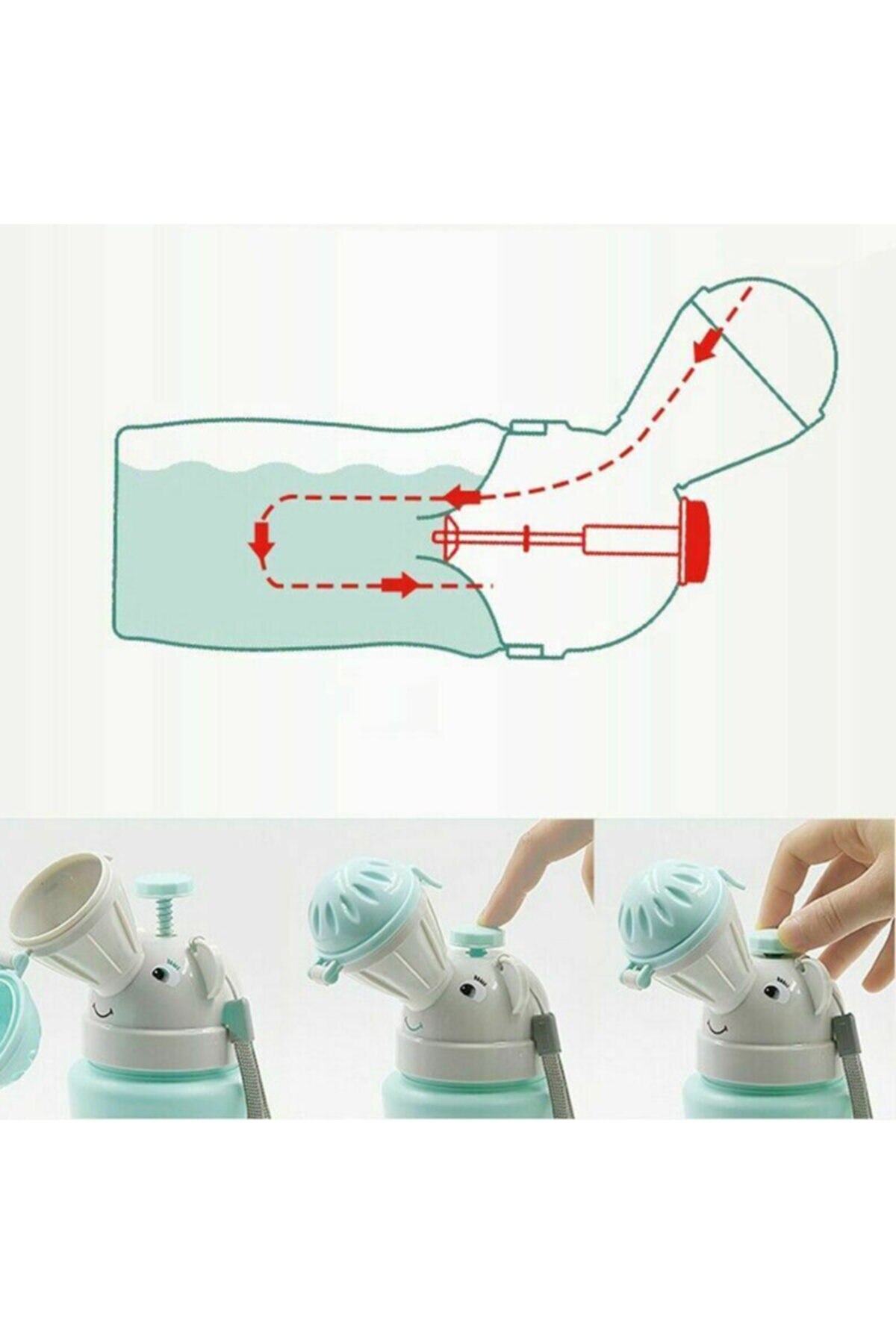 Baby boy Blue Potty – Grandado