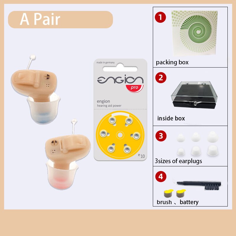 Soroya OTC Best CIC Hearing Aid Mini Invisible Ear... – Grandado