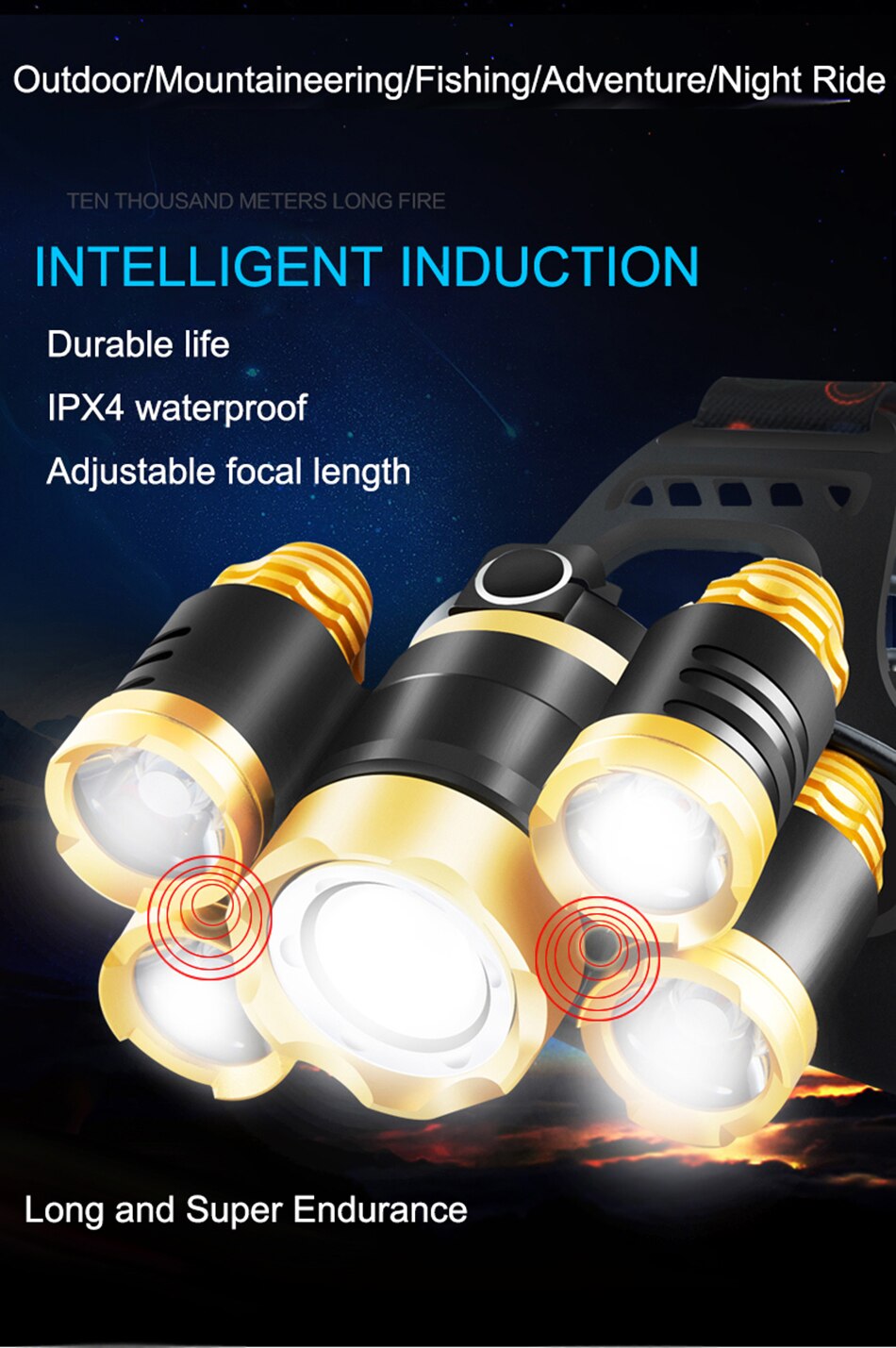 Geoeon Emergency Light Led Outdoor Head-mounted Fl... – Grandado