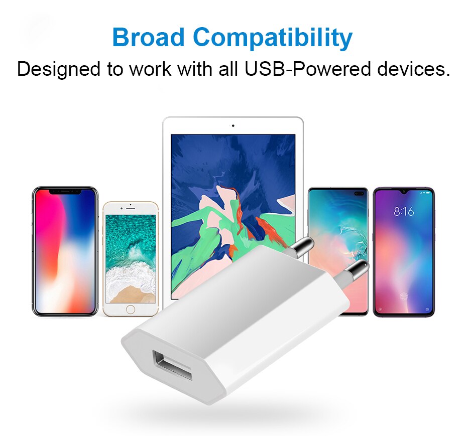 European EU Plug USB AC Travel Wall Charging Charg... – Grandado