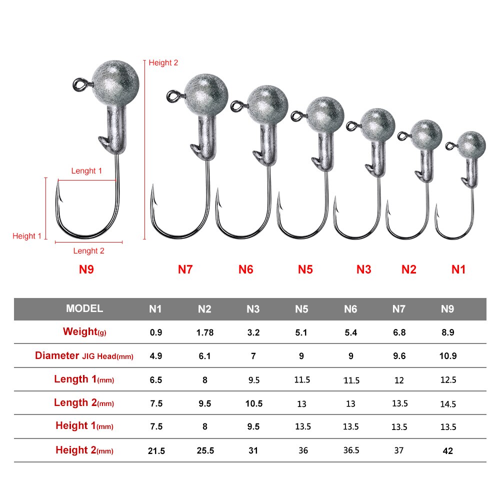 5pcs 1G-2G-3G-5G-7G-9G-12G-14G Exposed Lead Jig He... – Vicedeal